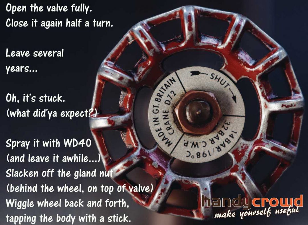 The Correct Way to Open and Close Your Water Valve or Stopcock ⋆ ...