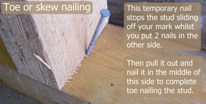 Tips on How to Use a Hammer Properly
