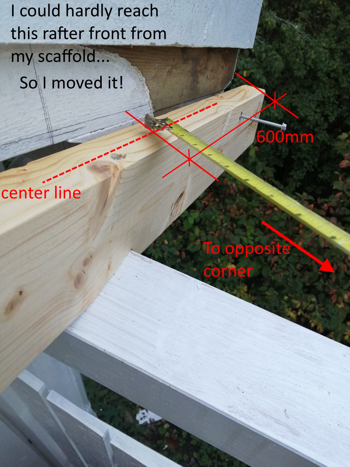 Measuring diagonals the easy way when alone ⋆ handycrowd.com